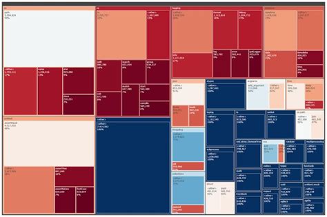 Marzena Tałaj On Linkedin Python Standard Library Most Commonly Used Modules And Their Components