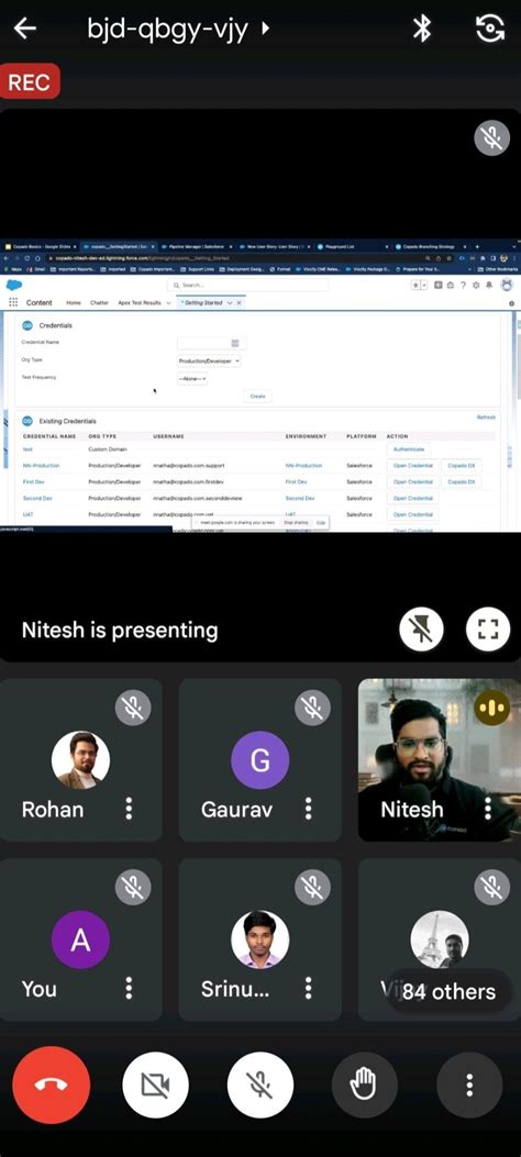 Ansar Basha On Linkedin Copado Copadousergroups Copadoblr Copadajai Copadocommunity