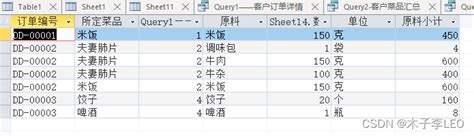 access从零入门教程 access数据库入门教程 csdn博客