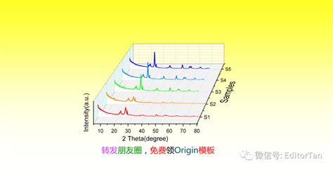 Qcustomplot绘制热力图瀑布图模板：origin绘制斜方xrd扁3d瀑布图嘦2秒 Csdn博客