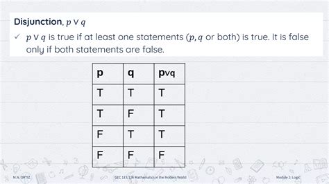Logic Statements And Quantifiers Pptx Copypptx Education