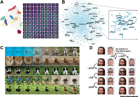 Deep Learning And The Global Workspace Theory Trends In Neurosciences