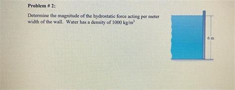 Solved Determine The Magnitude Of The Hydrostatic Force