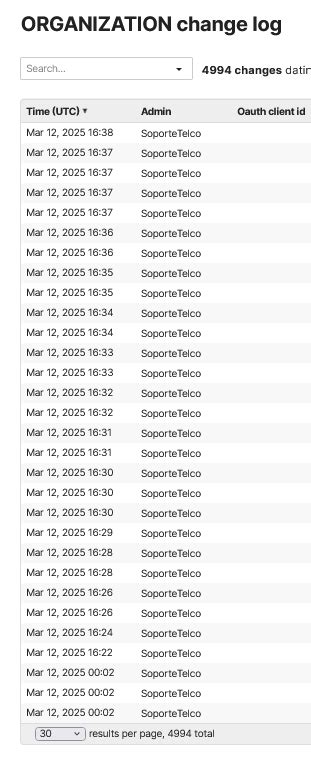 Solved Wrong Time In Dashboard Log The Meraki Community