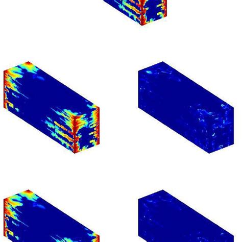 Comparison Of Saturation Profiles Obtained In Three Methods And Their