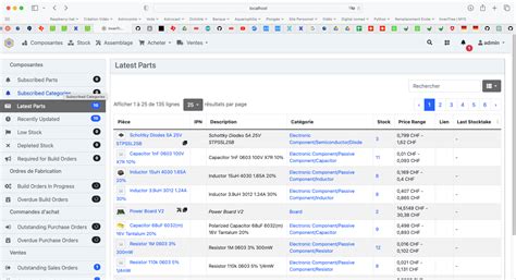 Not Able To Access The Component From Component Menu · Issue 4841