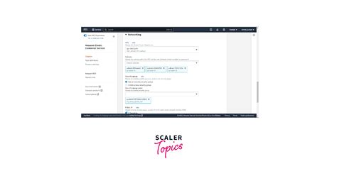 AWS Docker Scaler Topics