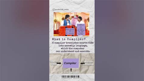 Compiler Compiler Codingtamil Programming Programmingtamil Cprogram Java