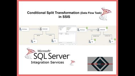 Ssis Conditional Split Transformation Filter And Route Data Ssis Data