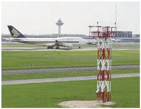A Review Of Foreign Object Debris Detection On Airport Runways Sensors