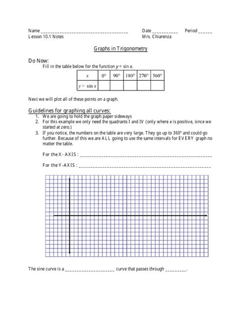 Math Lesson Graphs In Trigonometry Download Printable Pdf Templateroller