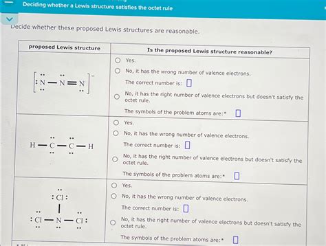 Solved Deciding Whether A Lewis Structure Satisfies The Chegg Com