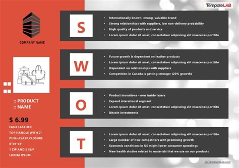 Powerful SWOT Analysis Templates Examples