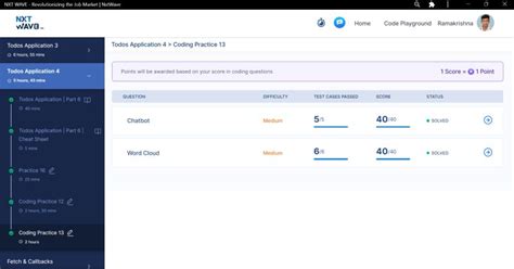 Ramakrishna Pagadala On Linkedin Day72 100daysofcodechallenge Ccbp