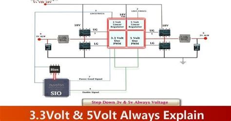 Microcontroller 8051 Project 18 How To Scroll Text On Dot Matrix Display Artofit