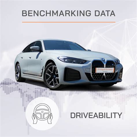 Bmw I4 40 Automotive Benchmarking Driveability Evaluation Idiada