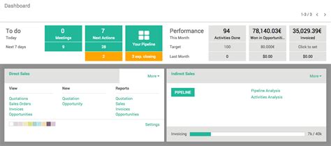Odoo Crm Odoo Erp System Mobile App System Pwa Web Mobile