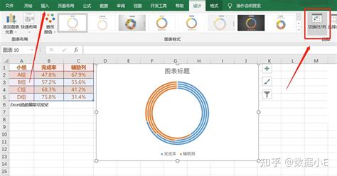 Excel酷炫跑道图，你值得拥有 知乎