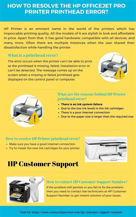 Resolve Hp Officejet Pro Printer Printhead Error