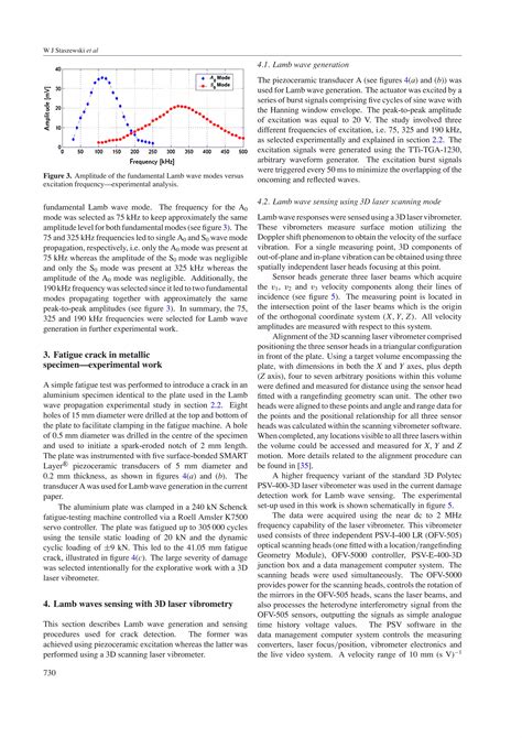 Fatigue Crack Detectioninmetallicstru 2 Pdf