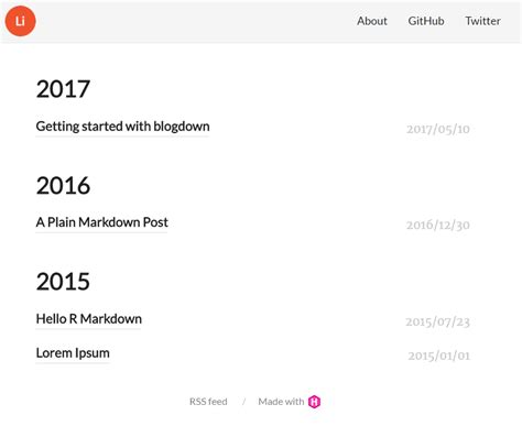 Publishing From Blogdown To Github With Travis · Tea And Stats
