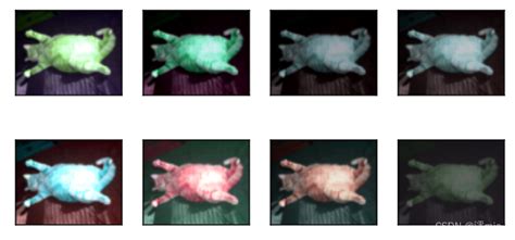 深度学习入门（四十）计算机视觉——图像增强深度学习图像增强 Csdn博客