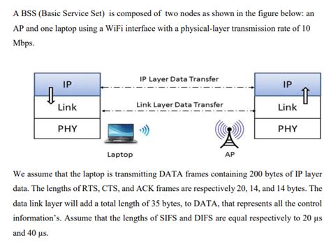 Calculate The Effective Data Rate Available On This Chegg Com
