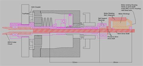 developments on my home built 5c cnc lathe new spindle and progress