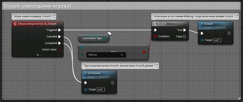 Unreal Engine Blueprint основы Visual Scripting в Ue5 Ue4