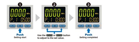 New Products Screen Display PSE Sensor Set Up Tool PSE ST Series SMC CORPORATION