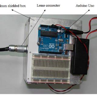 Photograph Of The Single Supply ECG Packed Into An Aluminum Box Download Scientific Diagram
