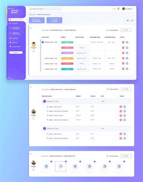 Dashboard Ui Ux Web Design On Behance