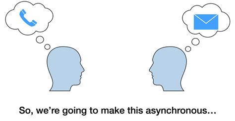 Sam Newman You Keep Using That Word