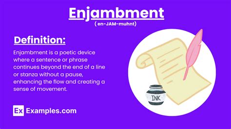 Enjambment Examples Uses Purpose Effects Importance