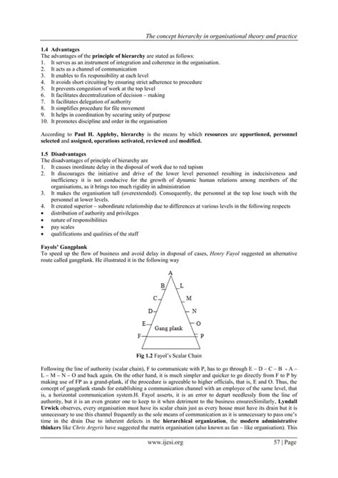 The Concept Hierarchy In Organisational Theory And Practice Pdf The Concept Hierarchy In Organisational Theory And Practice Pdf