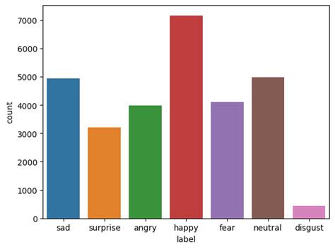 Virtual Expo Ieee Nitk
