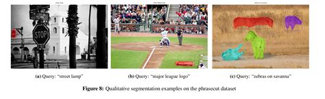 【多模态】8、mdetr Lecun 团队于 2021 年推出的端到端多模态理解模型mdetr模型 Csdn博客