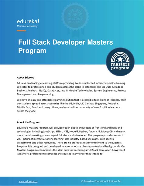 Full Stack Developer Master Program Curriculum Final Edureka © Brain4ce Education Solutions