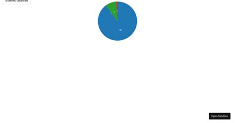 React D3 Pie Chart With Tooltip Forked Codesandbox