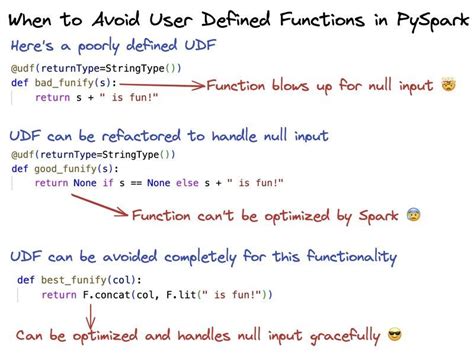 Mital Bhalani On Linkedin Bigdata Sparkoptimization Dataengineering