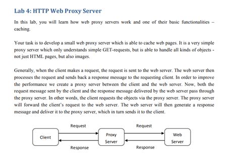 Solved Lab Web Proxy Server In This Lab You Will Chegg