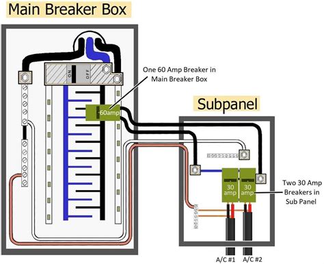 Wiring Diagram For Ge 30 Amp Ac Disconnect