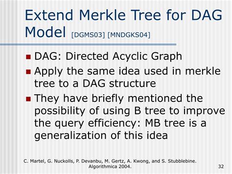Ppt Dynamic Authenticated Index Structures For Outsourced Databases Powerpoint Presentation