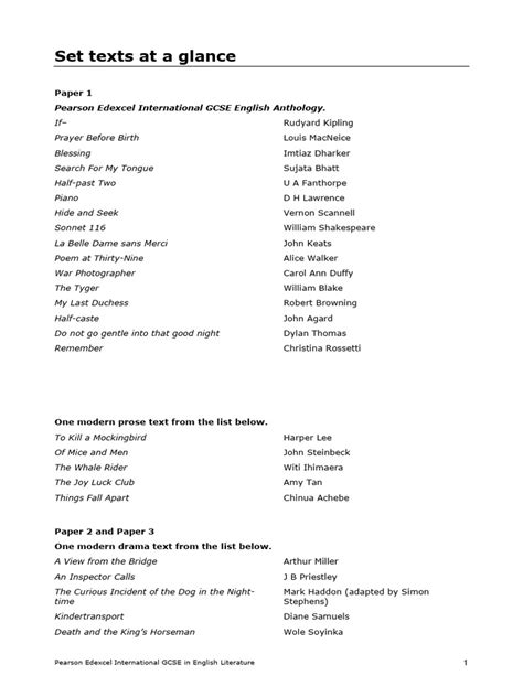 Pearson Edexcel International Gcse 4et1 Set Texts Pdf English