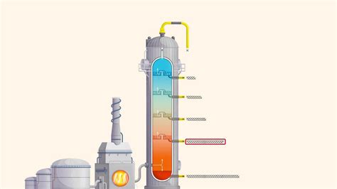 Everything You Need To Teach Fractional Distillation Feature Rsc Education