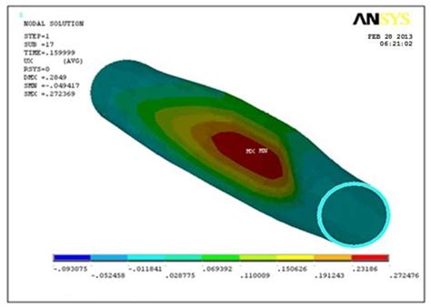 Oerc Fixed Offshore Structure