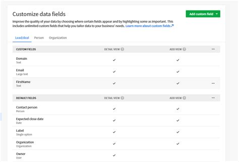 Problem With Lead Api Api Pipedrive Developers Community