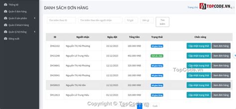 Đồ án Website Bán Mỹ Phẩm Online Aspnet Core 6 Mvc Full BÁo CÁo