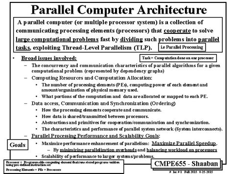 Introduction To Parallel Processing Parallel Computer Architecture