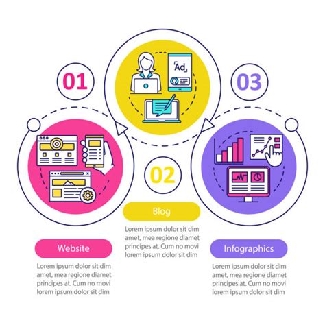 Third Amendment Illustrations Illustrations Royalty Free Vector